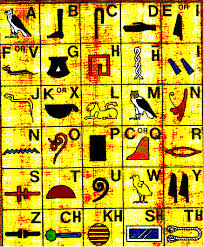 1001 Jenis Huruf dan Abjad dari Berbagai Bangsa di Seluruh Dunia ~ AL ...