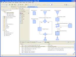 Repast Simphony | Repastsimphony's Blog
